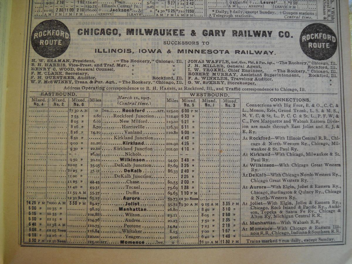 The Gary Line - Abandoned Rails